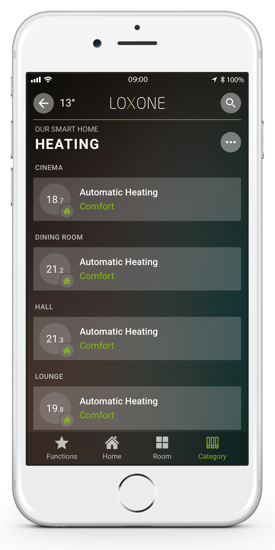 Blog - Ultimate Smart Heating Controls Guide
